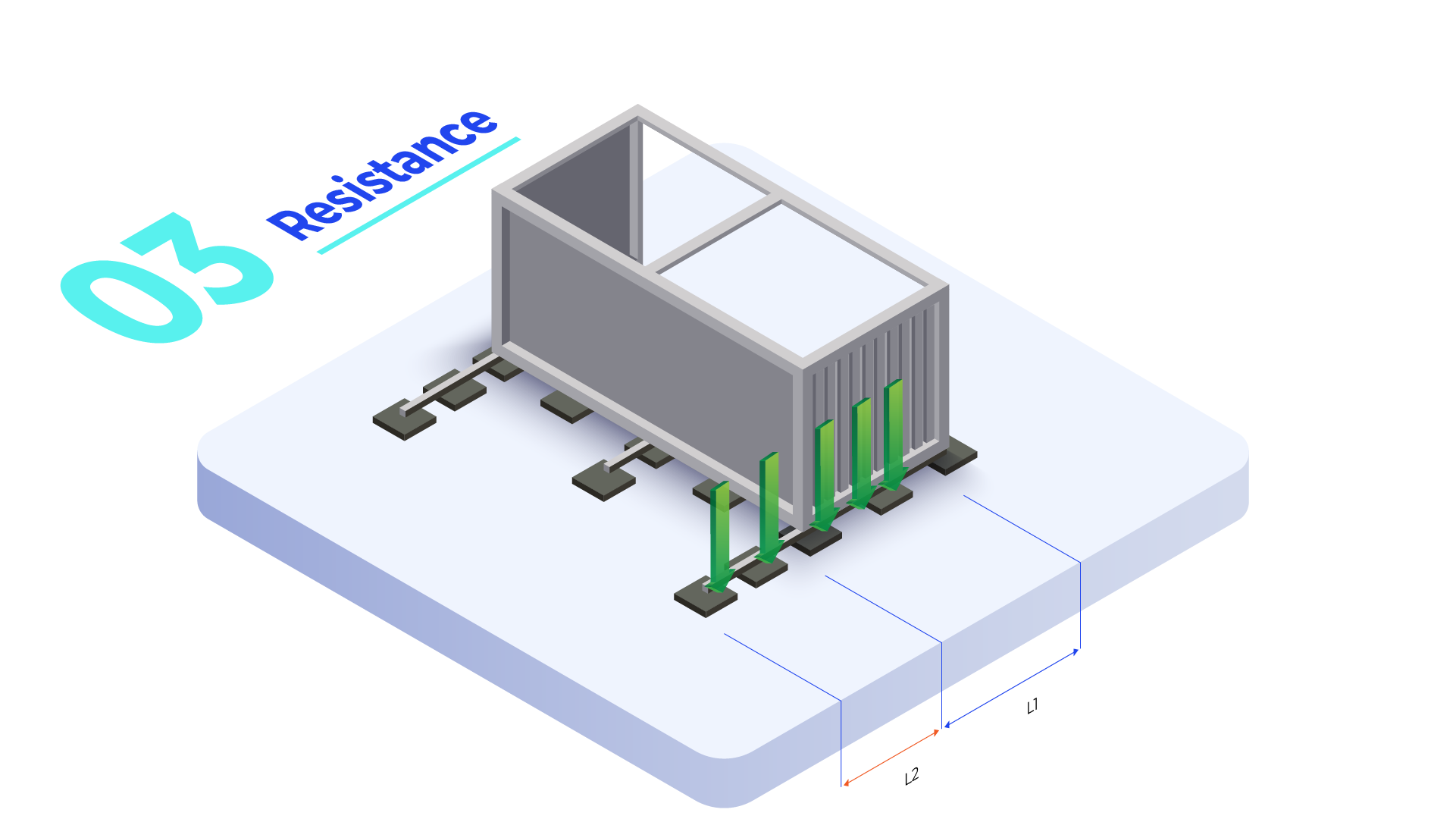 Aligning form and function: The Gravity Barrier origin story - Parklane